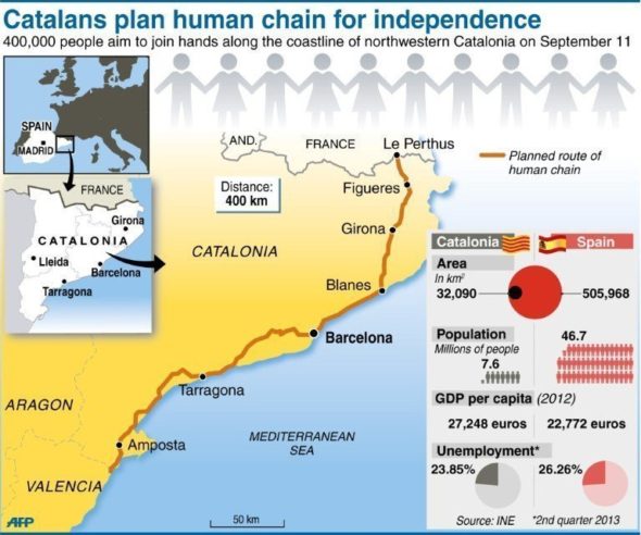 News from Spain, Kenya and Great Britain