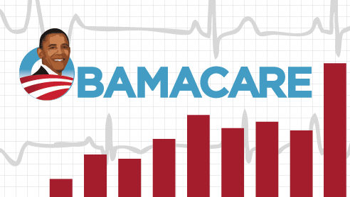 Don’t Stop Thinking About ObamaCare