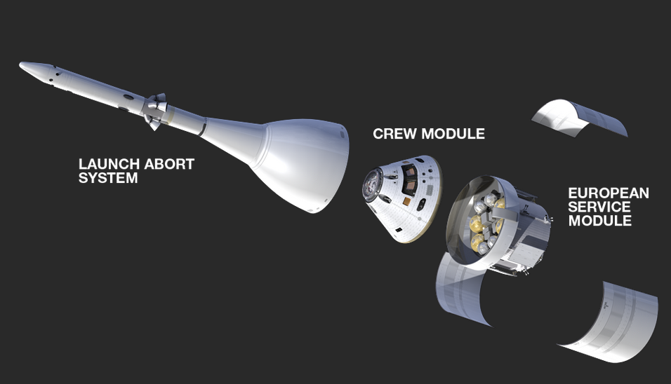 Orion passes test flight with flying colors