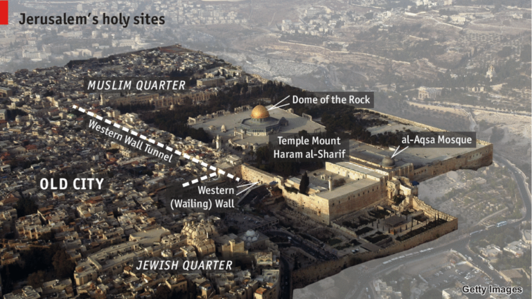 What Is the Temple Mount, and Why Is There So Much Fighting Around It?