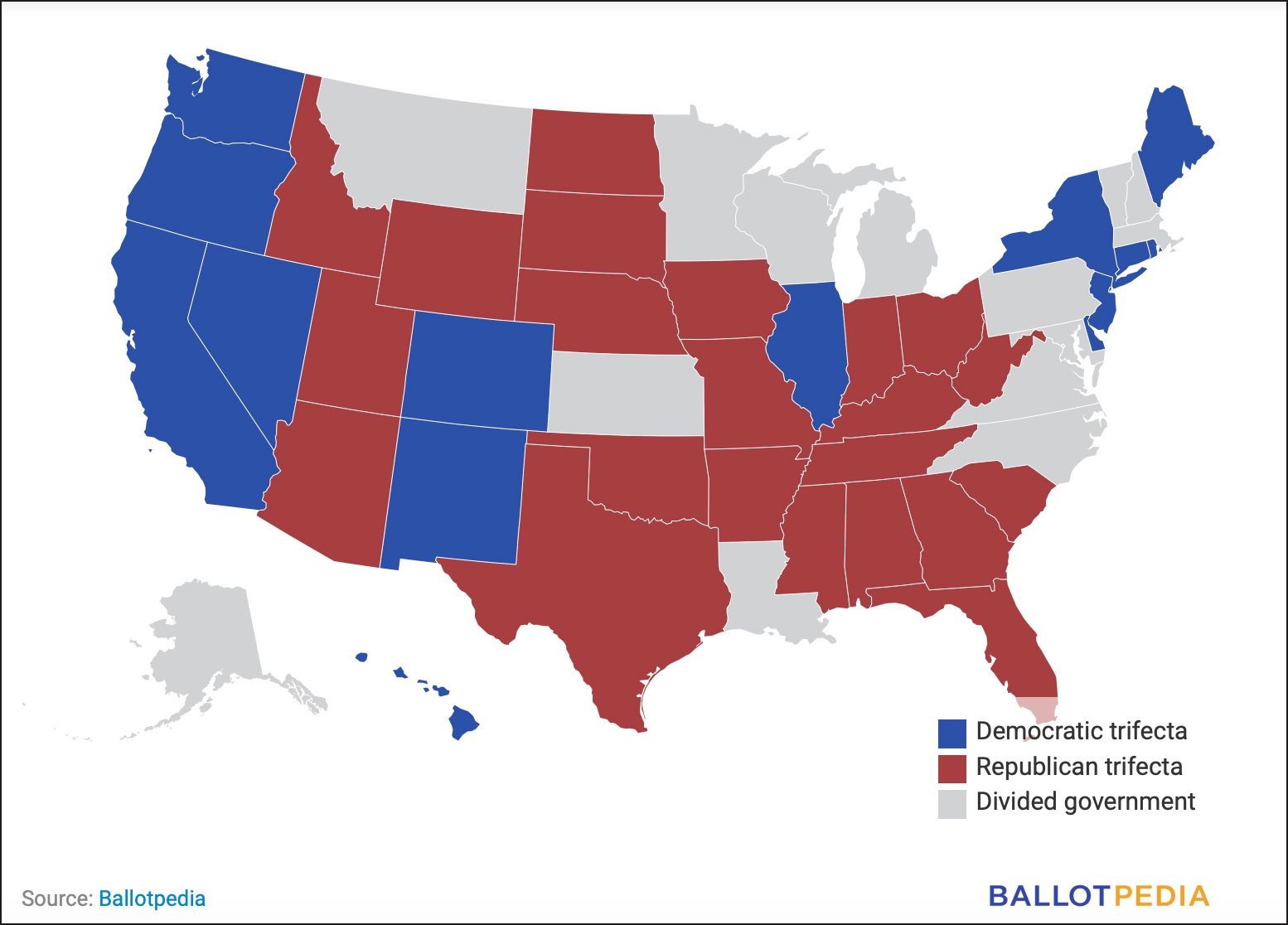 2019 General Election