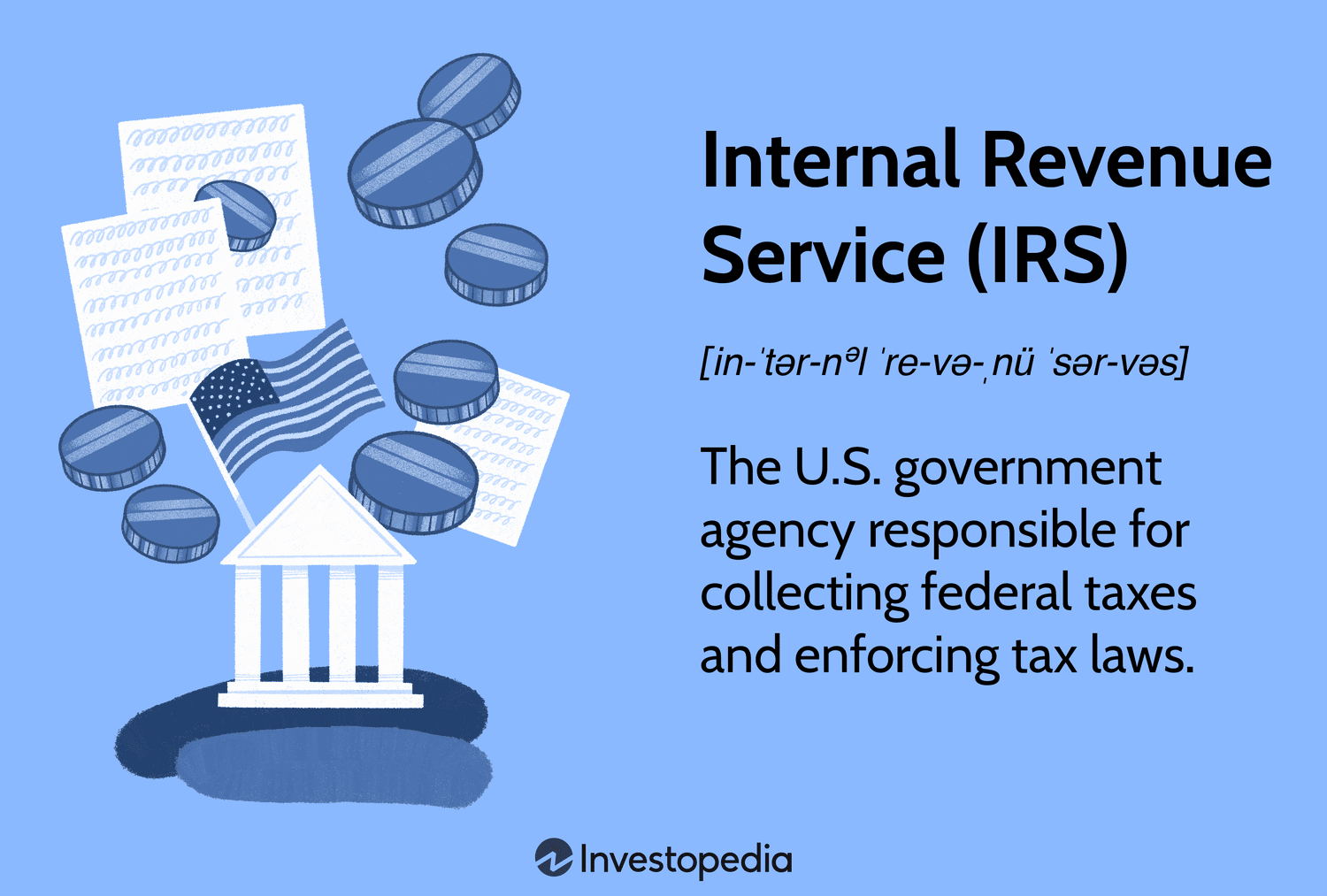 IRS upgrade 29 YEARS behind schedule